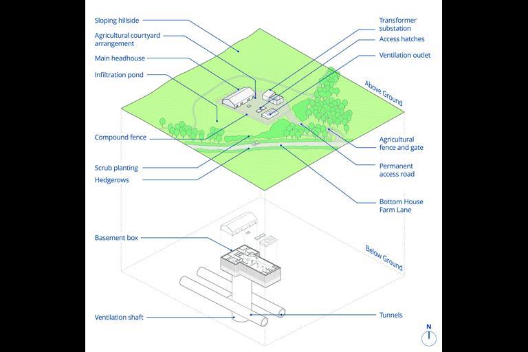 In pictures: HS2’s Chiltern tunnel headhouse revealed | News | Building